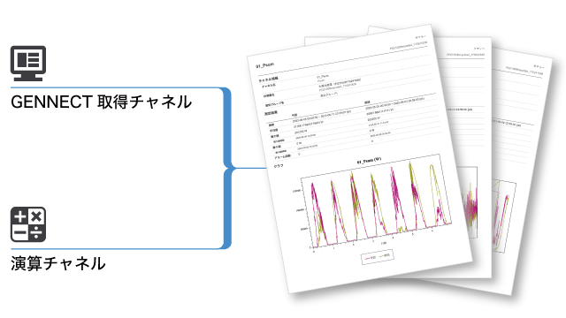 Report Function Gennect Cloud