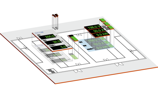 GENNECT OneがV5.40にバージョンアップ。ダッシュボード機能を大幅強化！ | GENNECTインフォメーション