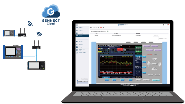 遠隔地から計測器を操作する | GENNECT Remote