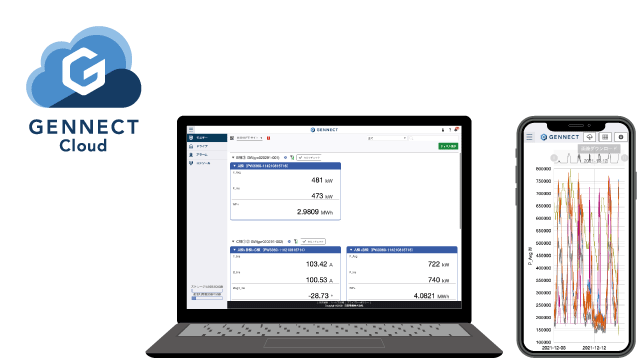 Monitor function | GENNECT Cloud